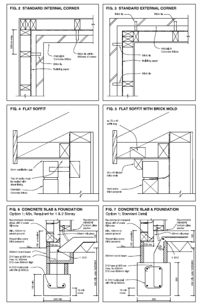 Technical Documents – Premier Group New Zealand